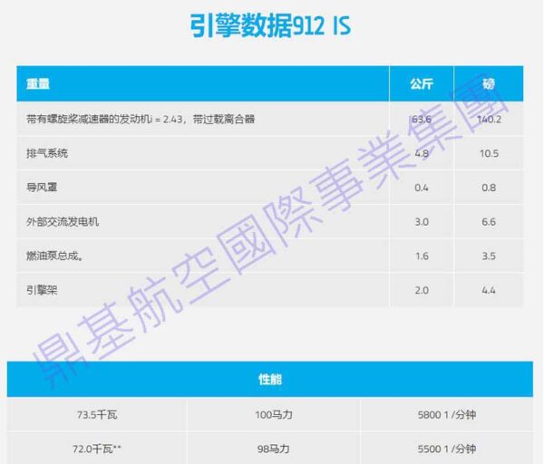 ROTAX 912 发动机系列介绍 - 鼎基航空事业集团