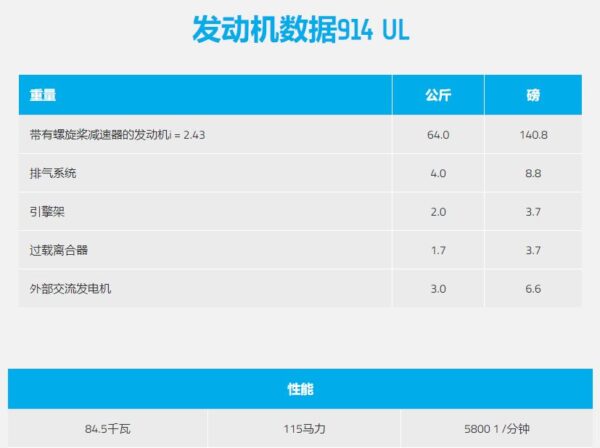 ROTAX发动机914UL介绍 - 鼎基通航.國際集團